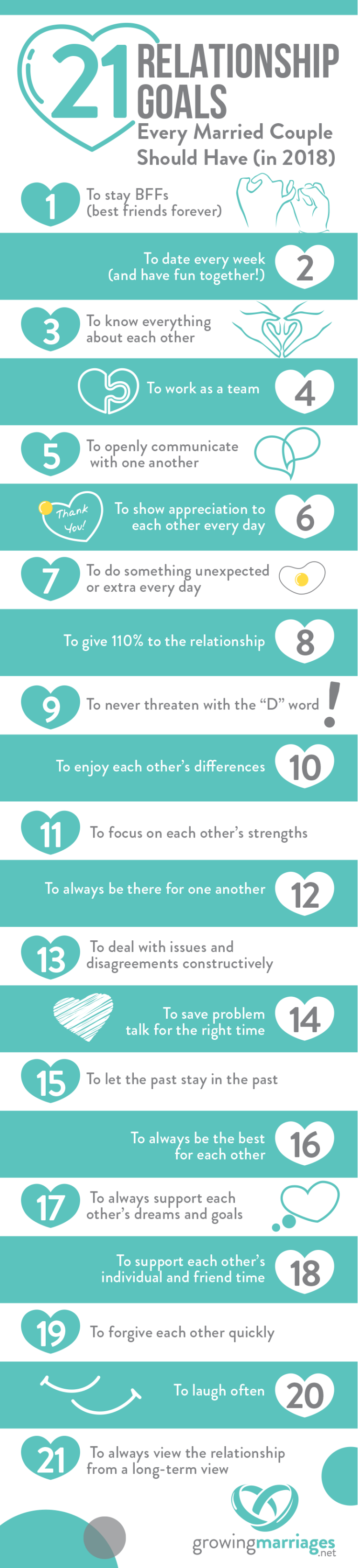 21 Relationship Goals Every Married Couple Should Have (in 2018 ...
